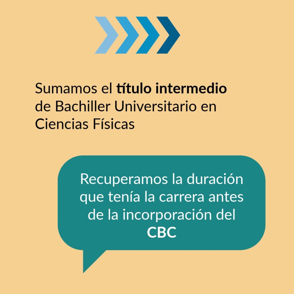 Licenciatura en Ciencias Físicas